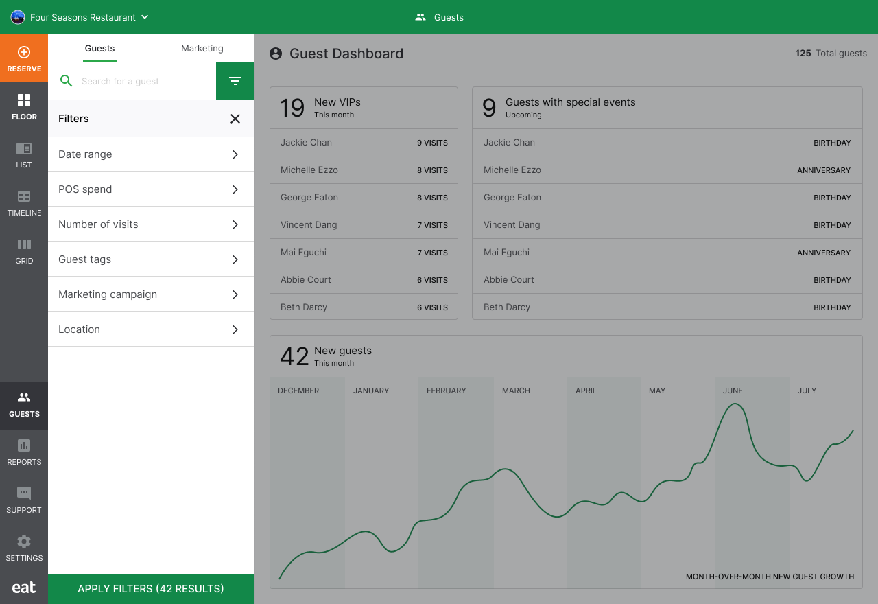 CRM for Restaurants | Eat App
